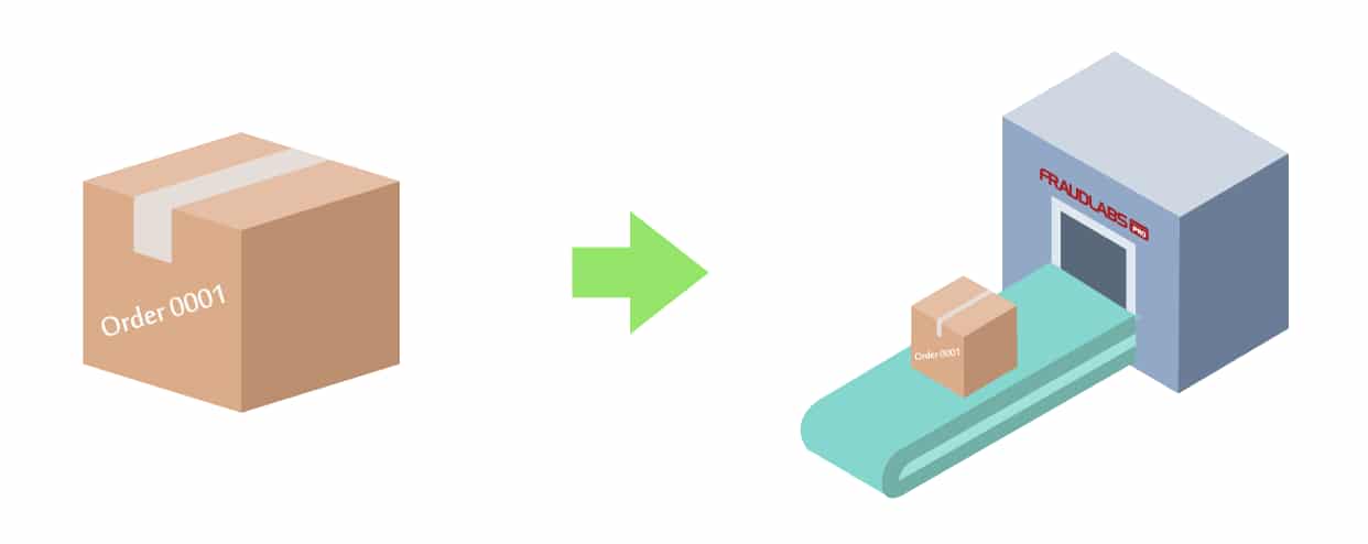 FraudLabs Pro Fraud Detection Walkthrough